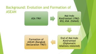Gender, Society and ASEAN | PPT