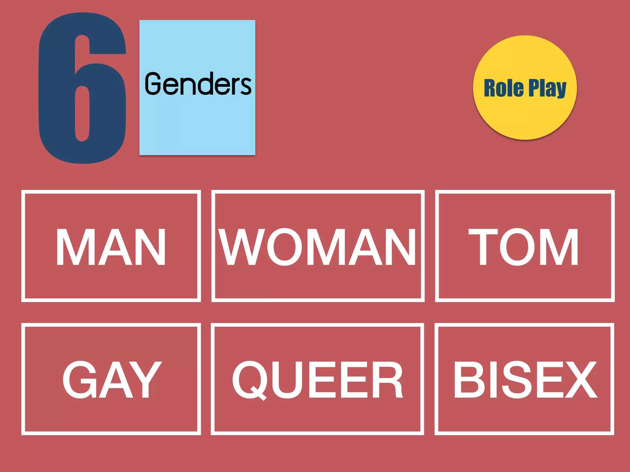 Understanding Gender Stereotype Lesson Plan | PDF