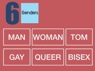 Understanding Gender Stereotype Lesson Plan | PDF