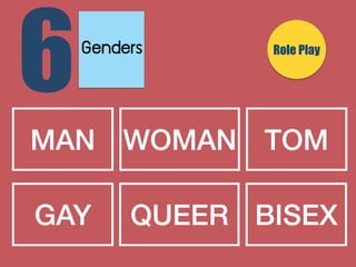 Understanding Gender Stereotype Lesson Plan | PDF