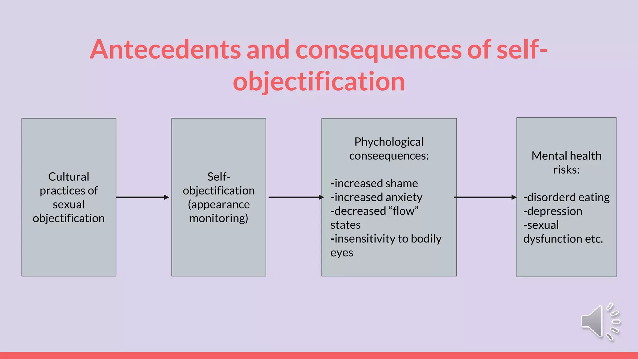 gender stereotypes.pptx | Parenting Babies and Toddlers | Parenting