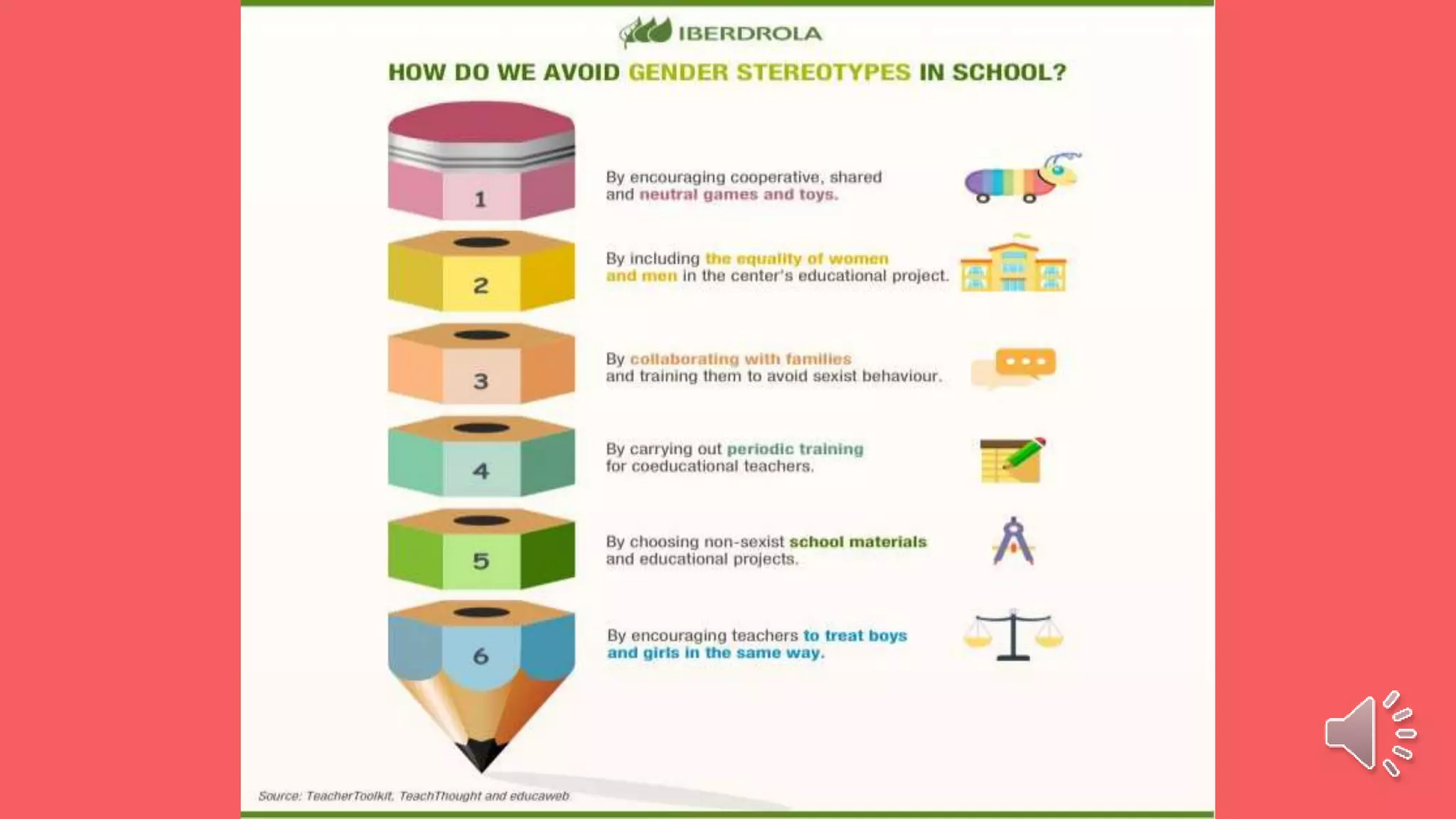 gender stereotypes.pptx | Parenting Babies and Toddlers | Parenting