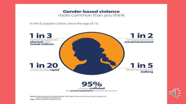 gender stereotypes.pptx