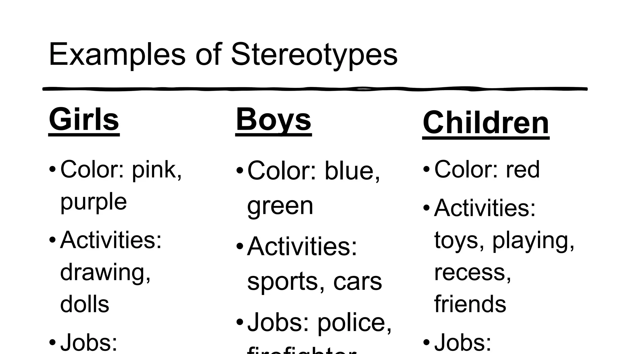 Gender Stereotypes Lesson Compatible | PPT