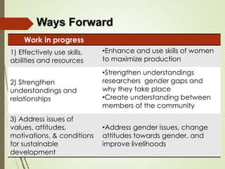 Gender strategy approach to the dryland systems | PPTX