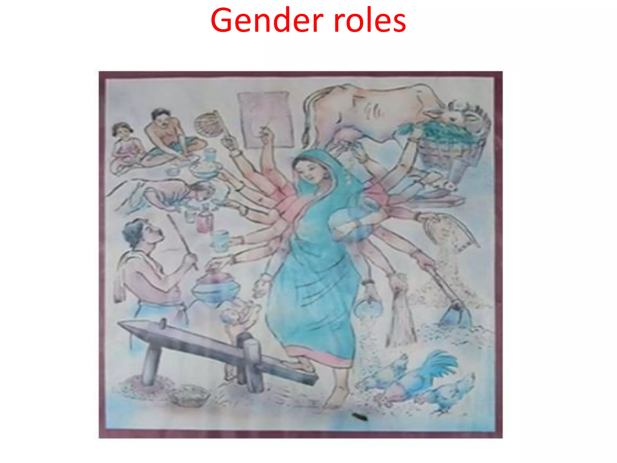 Gender studies introduction ppt | PPT | Debated Sensitive Social Issues ...