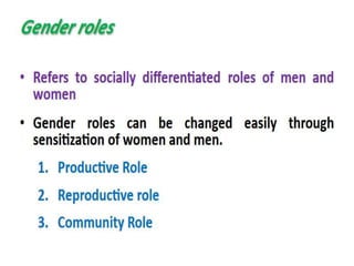 Gender studies introduction ppt | PPT