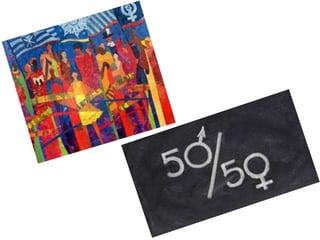 Gender studies introduction ppt | PPT