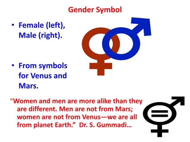 Gender studies introduction ppt | PPT | Debated Sensitive Social Issues ...