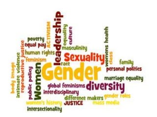 Gender studies introduction ppt | PPT