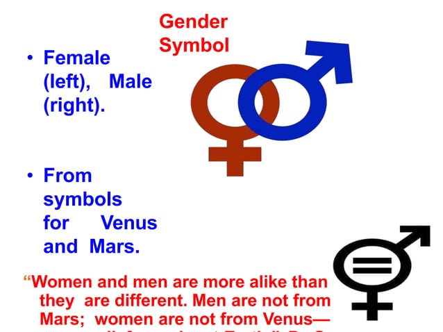 gender studies introduction ppt-.pptx | Debated Sensitive Social Issues ...