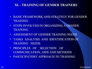 Gender training module | PPT