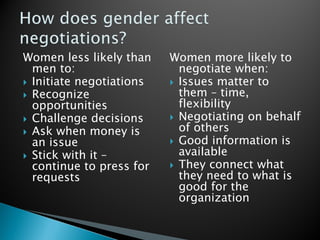 Gender training workshop for iita 3 gender dynamics | PDF