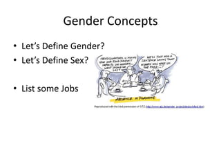 Introduction to gender concepts | PPTX