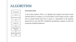 Gender voice recognition.pptx