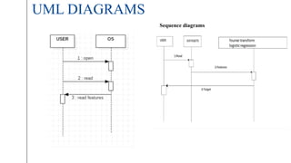 Gender voice recognition.pptx