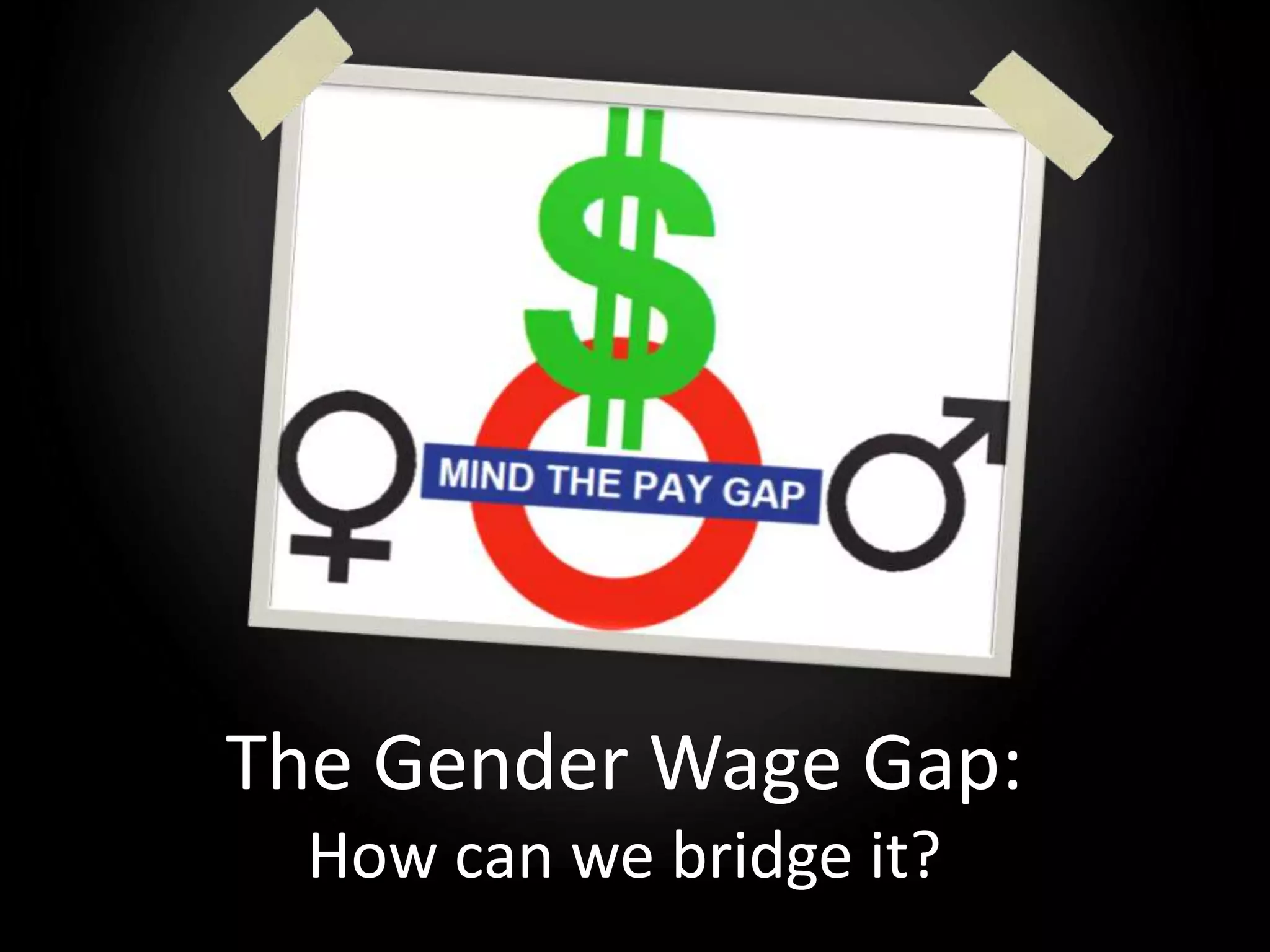 Gender Wage Gap Slides | PPTX