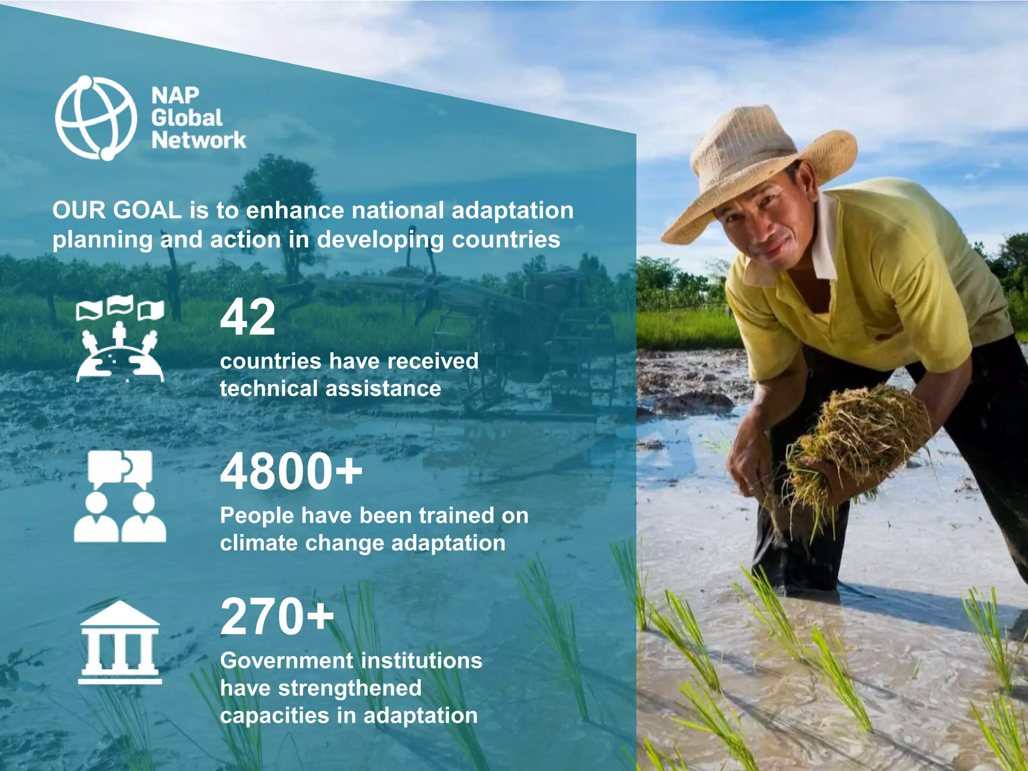 Webinar | Gender Equality in National Adaptation Plan (NAP) Processes: Assessing vulnerabilities ...