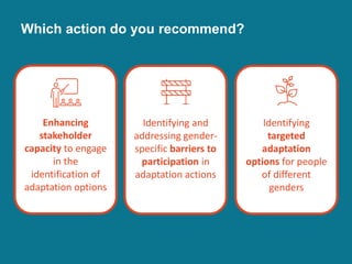 Webinar | Gender Equality in National Adaptation Plan (NAP) Processes: Assessing vulnerabilities ...