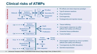 Gene / Advanced therapies on the market | PPT