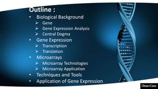 Gene expression-analysis | PPTX