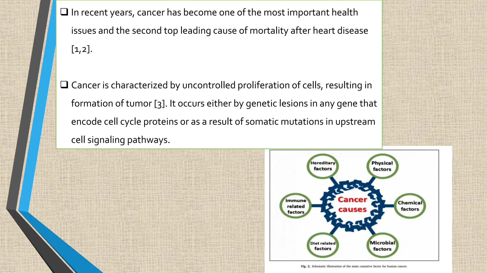 use of gene-therapy in treatment of cancer.pdf