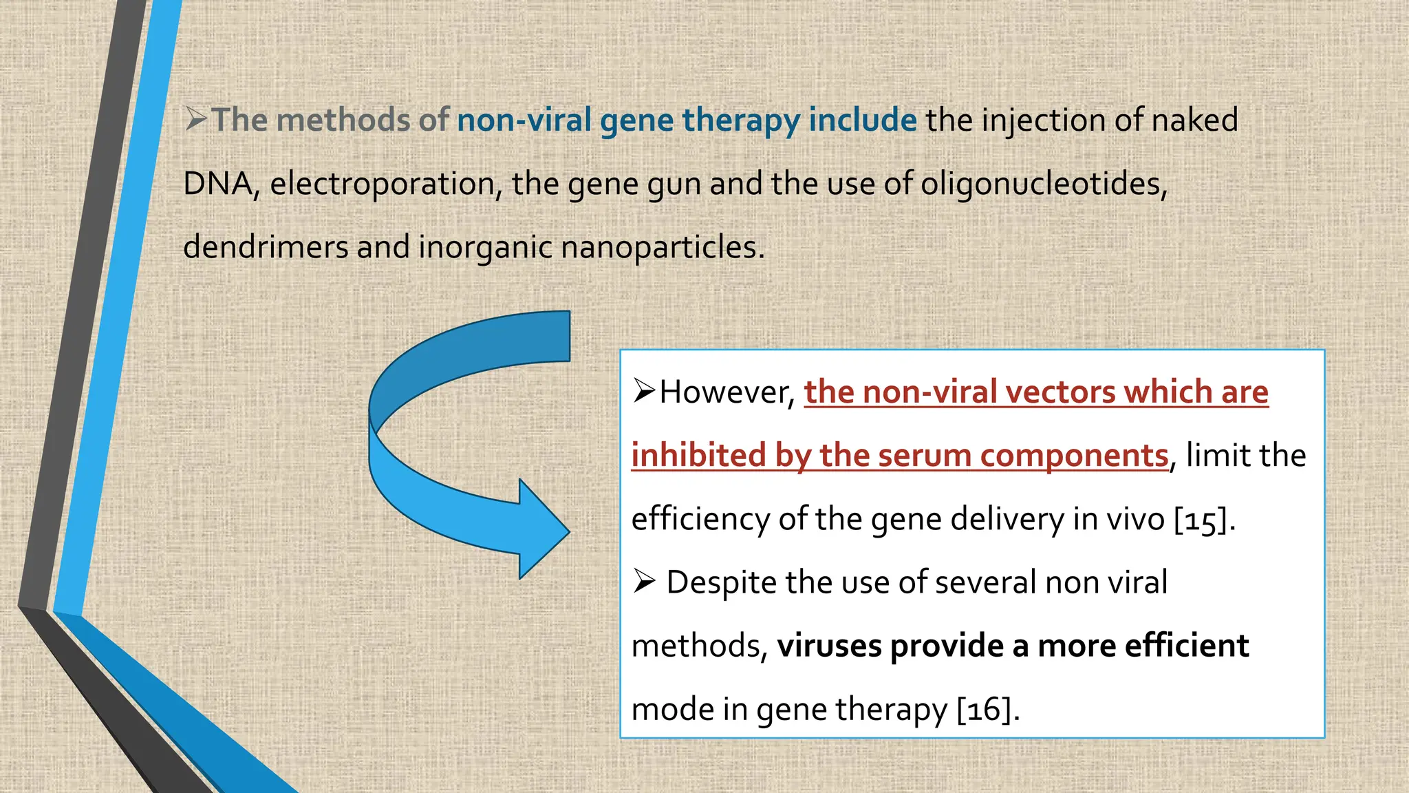 use of gene-therapy in treatment of cancer.pdf