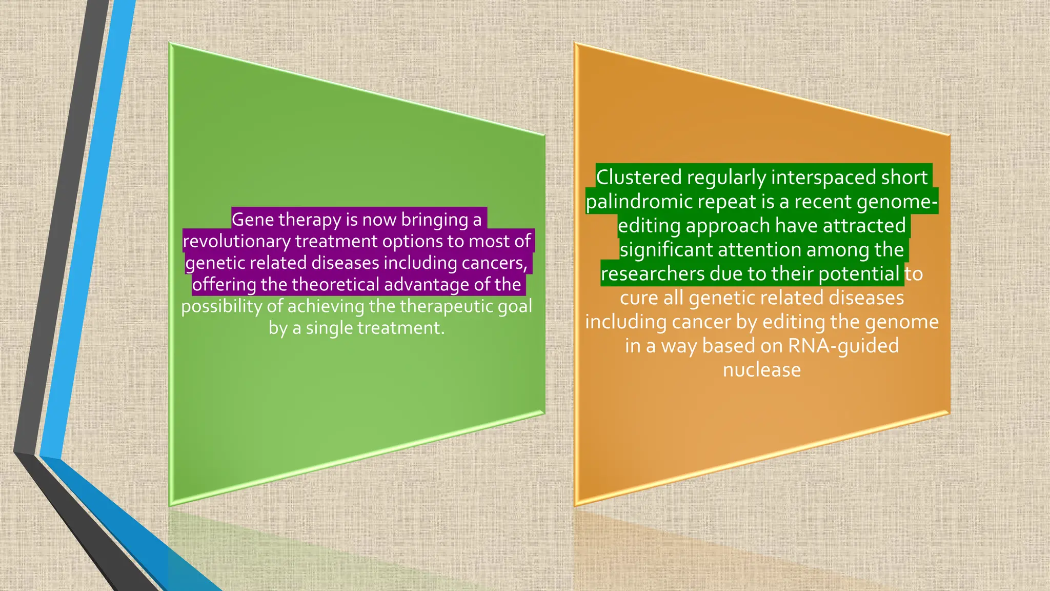 use of gene-therapy in treatment of cancer.pdf