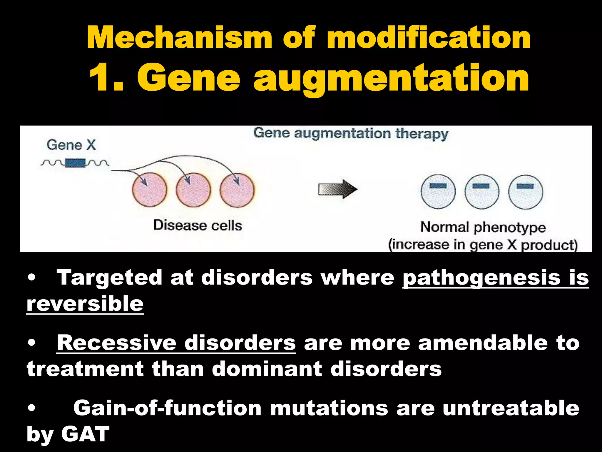 Gene therapy introduction | PDF
