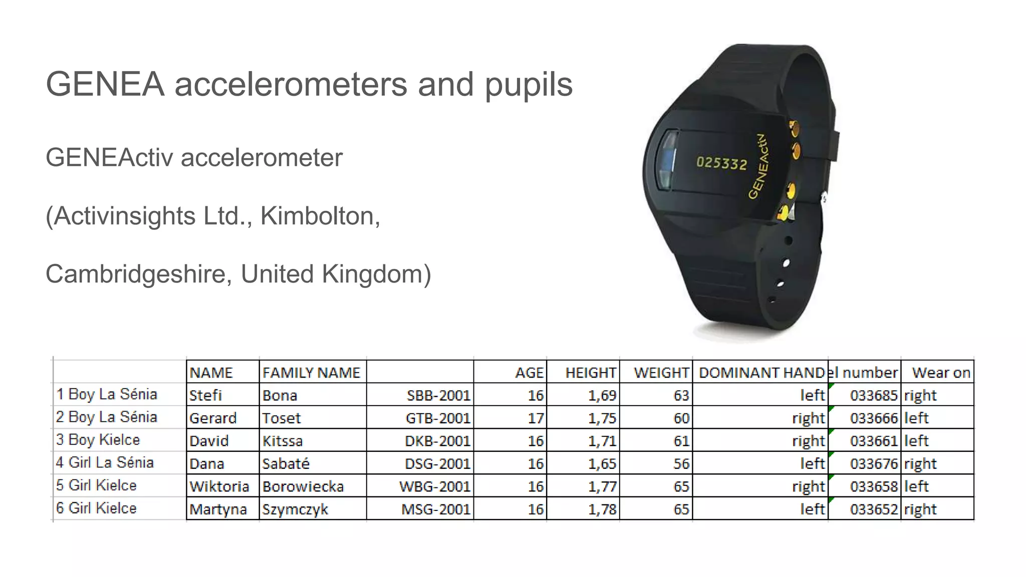 GENEactiv accelerometers and Trail Running | PPT