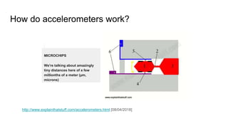GENEactiv accelerometers and Trail Running | PPT