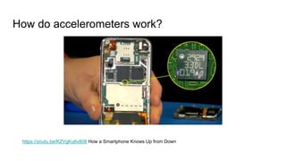 GENEactiv accelerometers and Trail Running | PPT