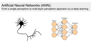Generative Artificial Intelligence (gen.AI) in Healthcare | PPTX