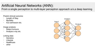 Generative Artificial Intelligence (gen.AI) in Healthcare | PPTX