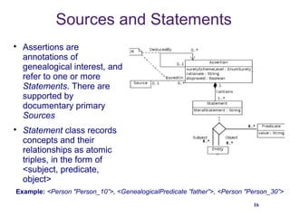 Genealogical domain | PPT