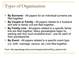 Genealogy Basics | PPT