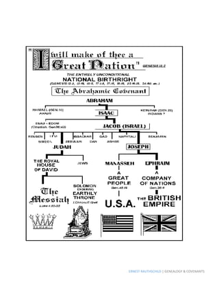 THE FAMILY CHART & COVENANT | PDF