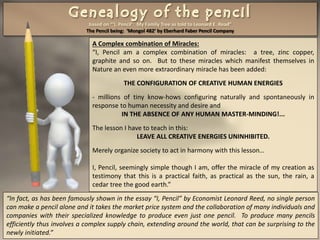 Genealogy of the pencil - based on “‘I, Pencil’: My Family Tree as told ...