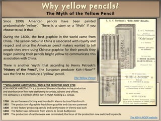 Genealogy of the pencil - based on “‘I, Pencil’: My Family Tree as told ...