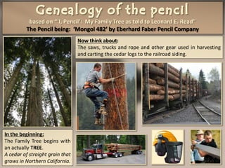 Genealogy of the pencil - based on “‘I, Pencil’: My Family Tree as told ...