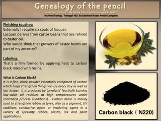 Genealogy of the pencil - based on “‘I, Pencil’: My Family Tree as told ...
