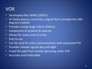 Navigation Systems That Changed Aviation | PPT