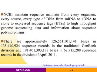 Gene bank by kk sahu | PPT