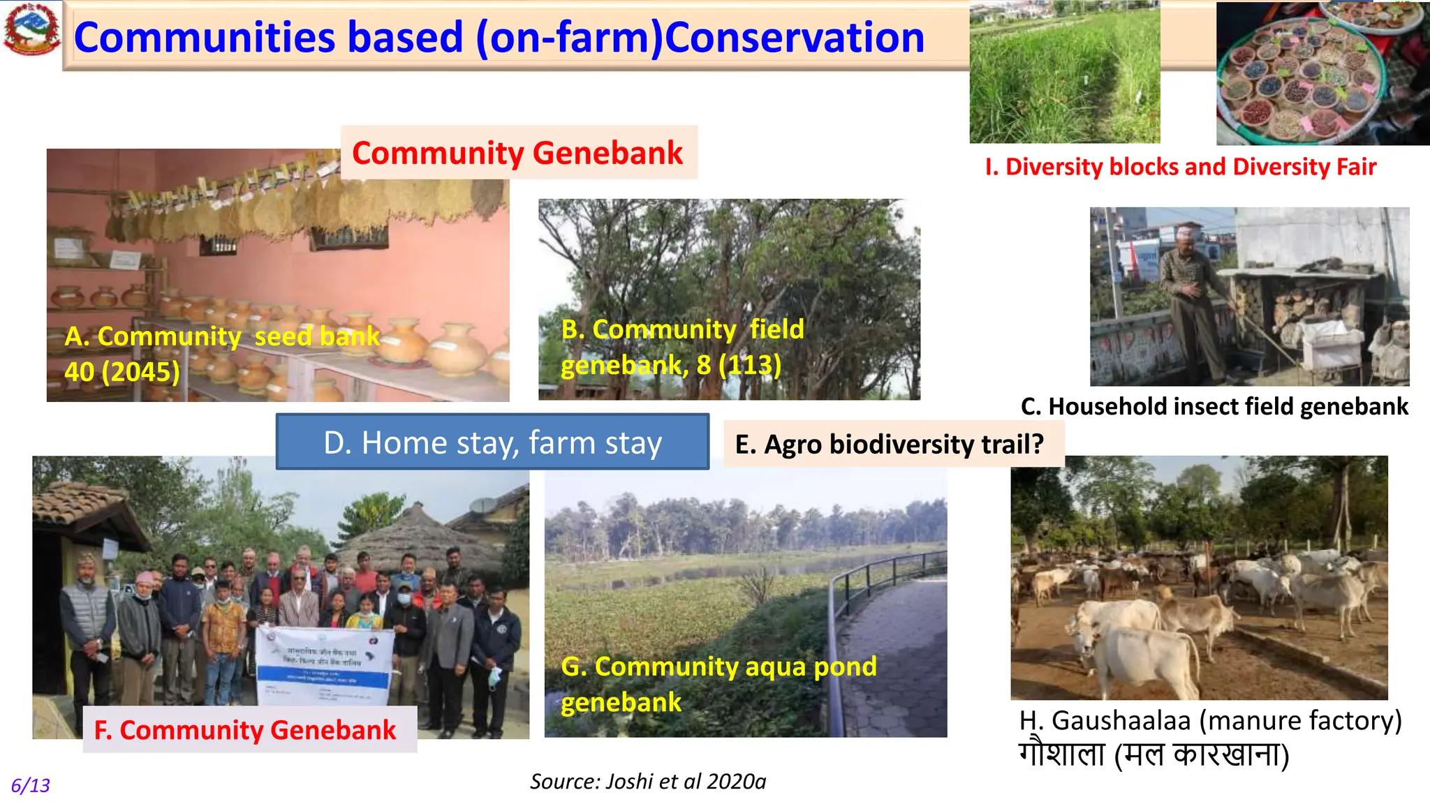 National Genebank (National Agriculture Genetic Resources Center) | PPTX