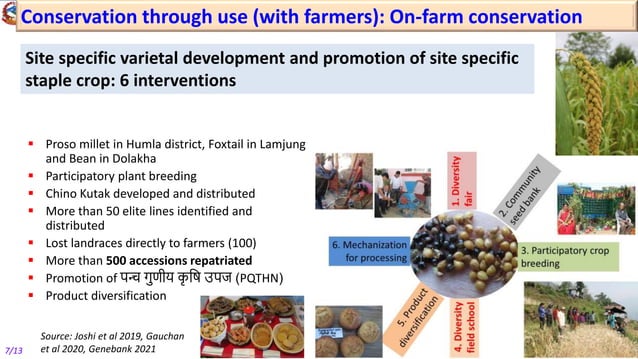 National Genebank (National Agriculture Genetic Resources Center) | PPT