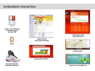 Beyond Augmented Reality: Ubiquitous Media Experiences | PPT