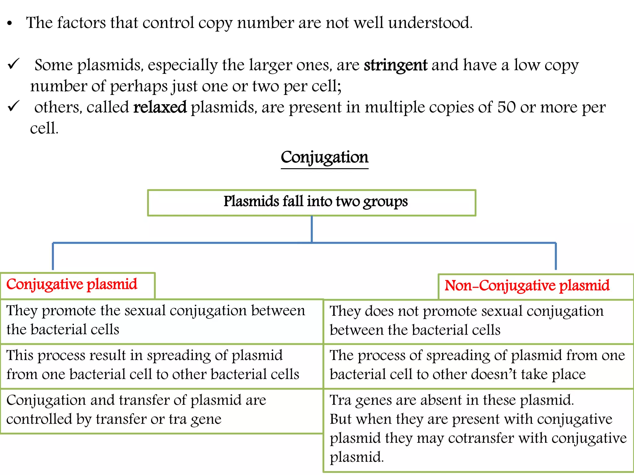 Gene cloning and polymerase chain reaction | PPTX