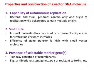 Gene cloning and plasmid vectors | PDF