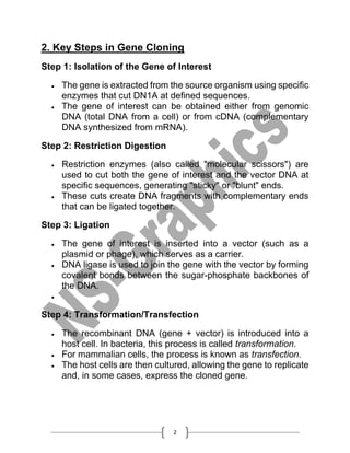 Gene Cloning its Tools & Methods in Detailed for B.Sc. Biotech/Botany ...