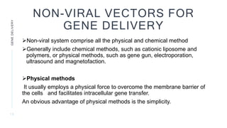 Gene Delivery : Introduction, approaches, gene delivery systems ...